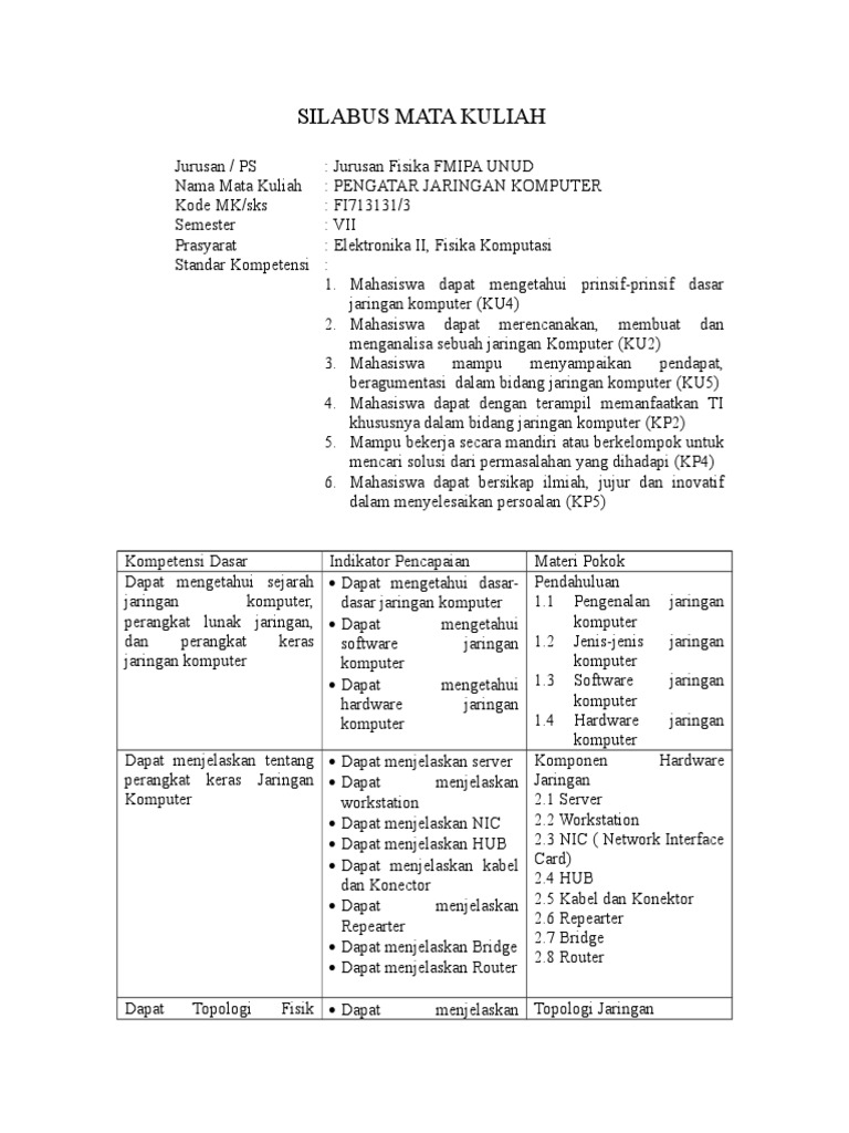 Silabus Mata Kuliah Jaringan Komputer | PDF