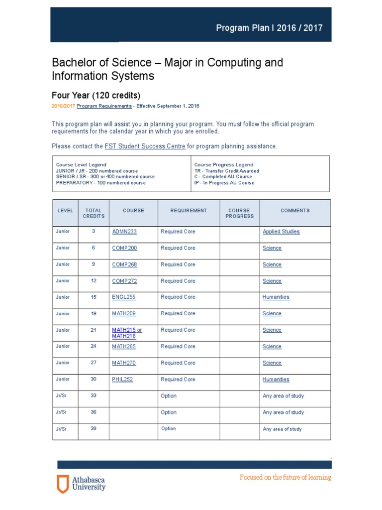 Bachelor of Science - Major in Computing and Information Systems | PDF ...