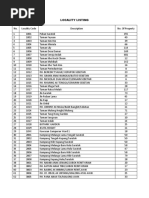 Trinidad and Tobago Postal Codes List | PDF