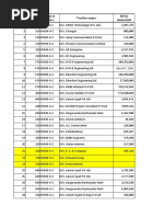 Mess Expense Sheet | PDF | Generally Accepted Accounting Principles ...