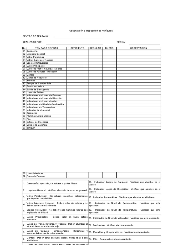 Check List | Industria automotriz | Transporte