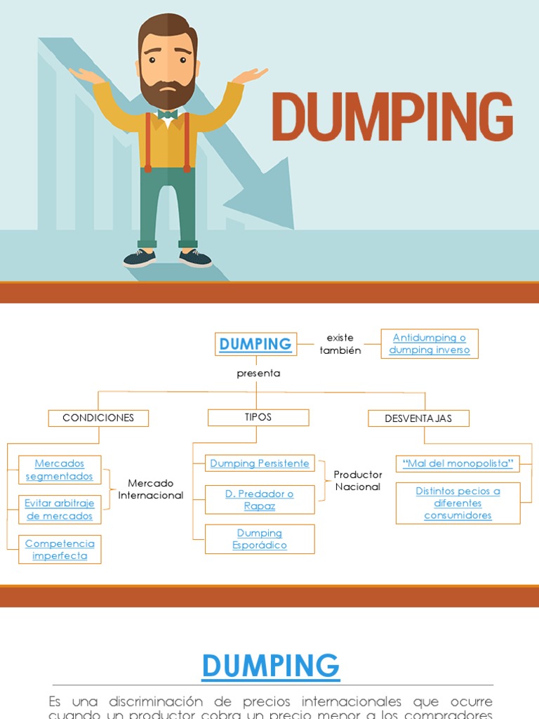 Dumping Metodología | PDF | Dumping (política de precios) | Monopolio