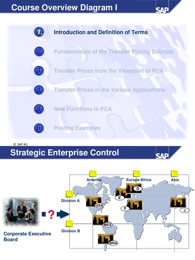 Transfer Price Training | PDF | Valuation (Finance) | Inventory