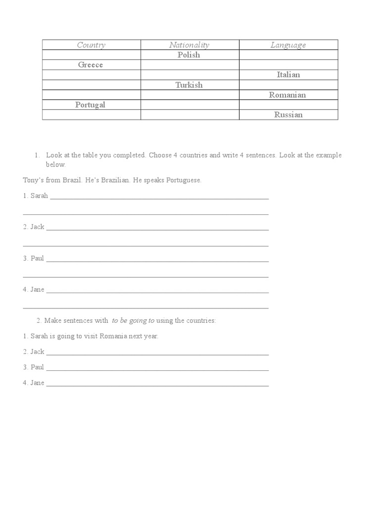 Countries Nationalities Languages Activity Vocab P Fun Activities Games ...