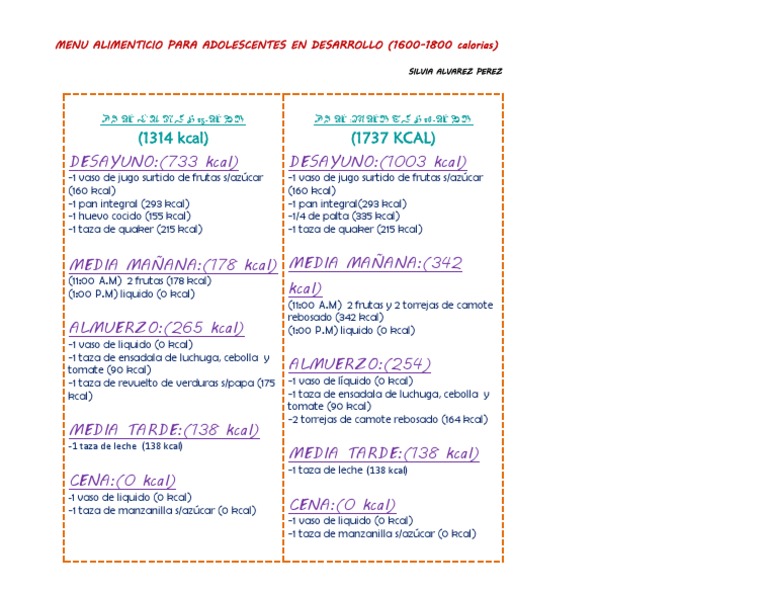 Menu Alimenticio para Adolescentes en Desarrollo | PDF