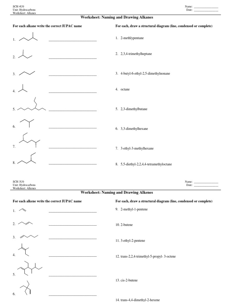 Naming and Drawing Hydrocarbons Worksheet | PDF | Alkene | Hydrocarbons