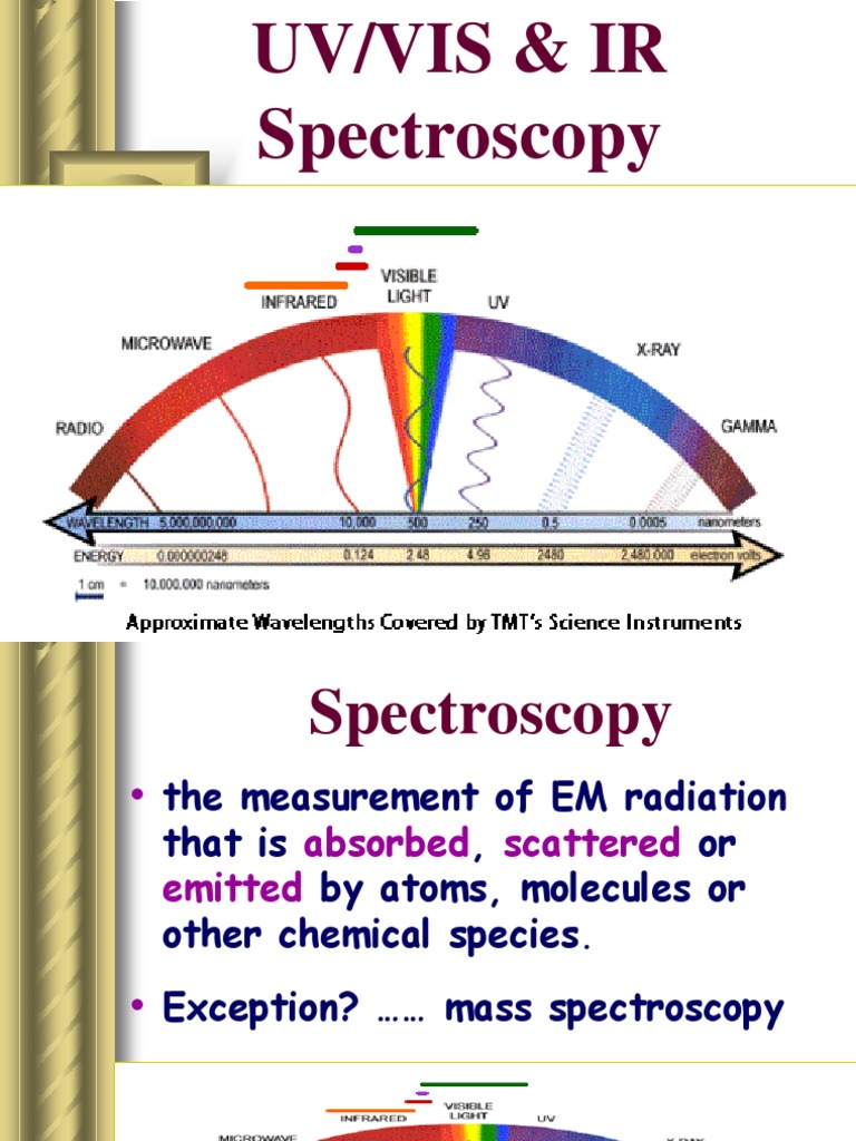 UV Spectros | Download Free PDF | Absorbance | Ultraviolet–Visible ...