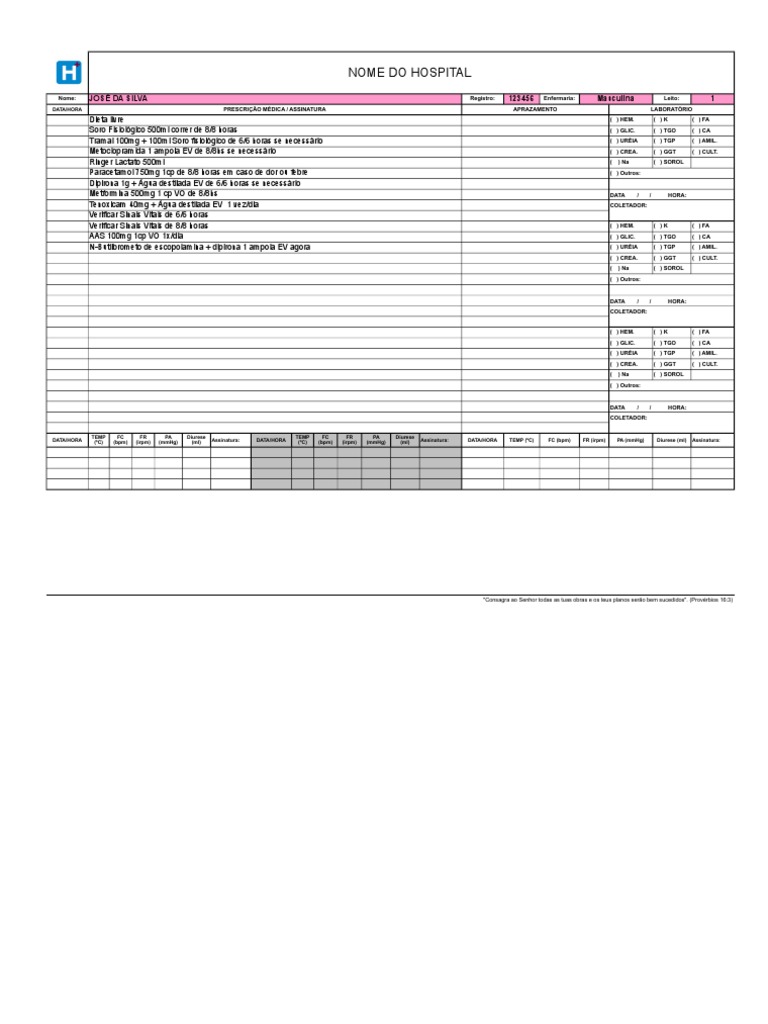 Modelo Prescrição Hospitalar | RTT | Medicina clínica