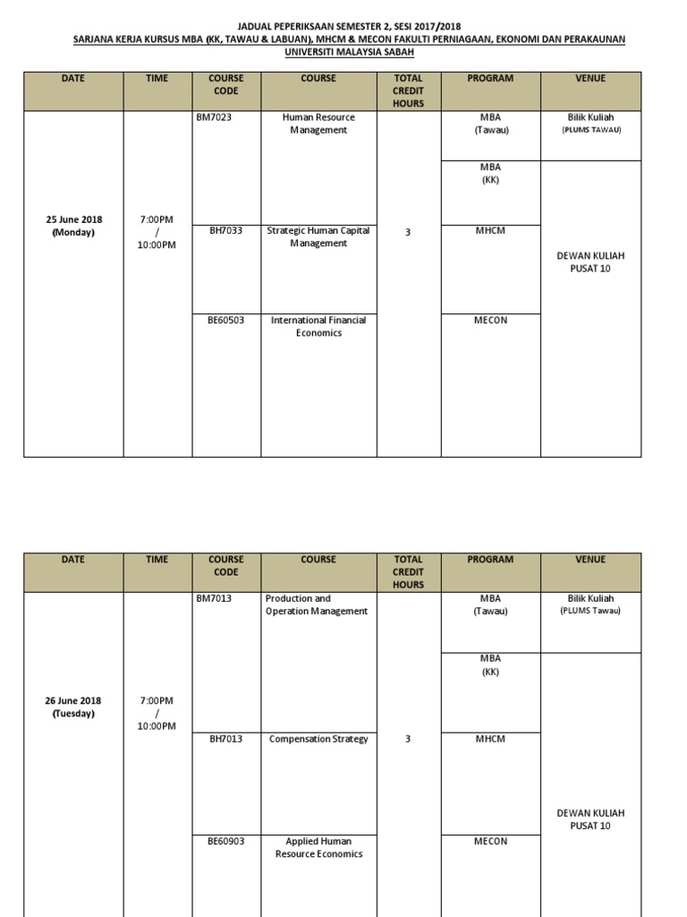 Exam Master FPEP Sem 2 2017.2018 Student | PDF | Master Of Business ...