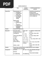 Tabel Angka Kecukupan Gizi (AKG) Indonesia Kementrian Kesehatan, 2019 | PDF