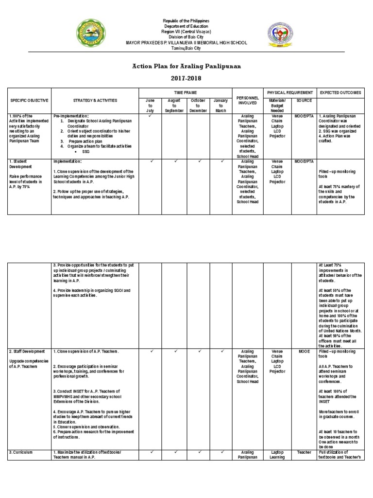 Aral - Pan. Action Plan - Final | PDF | Teachers | Quality Of Life