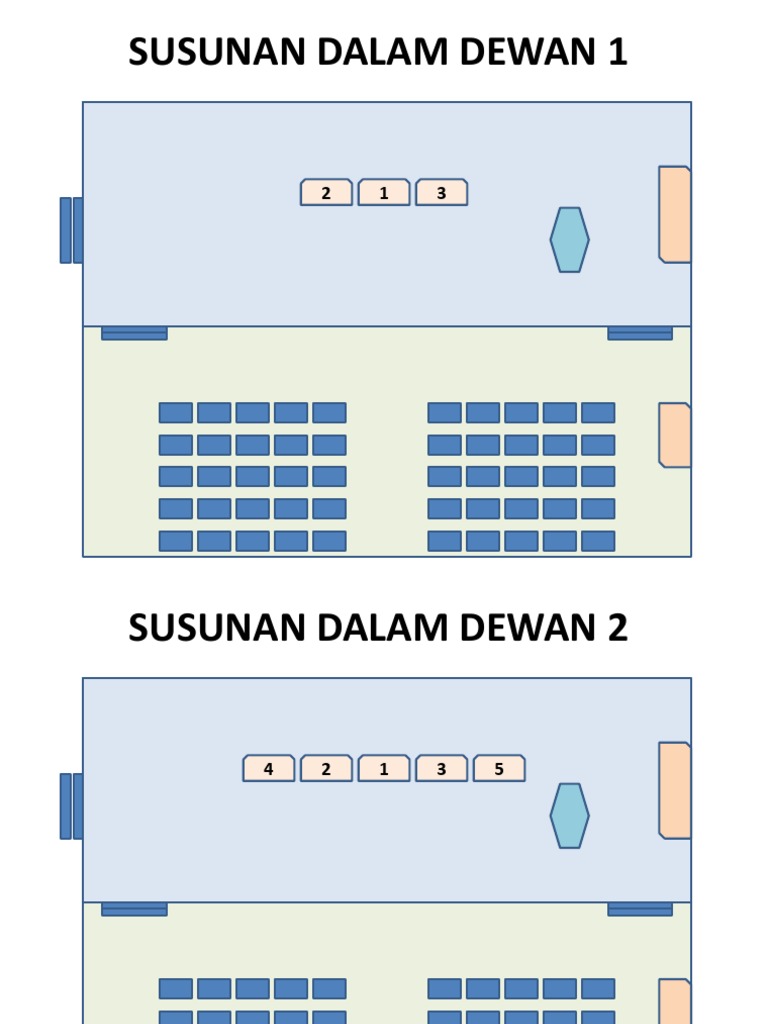 Susunan Dalam Dewan | PDF