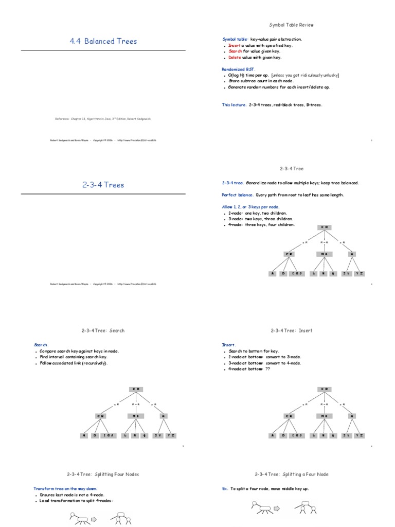 4.4 Balanced Trees: Symbol Table | PDF | Computer Programming | Computer Data