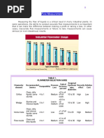 Flowmeter Selection Chart | PDF | Flow Measurement | Continuum Mechanics