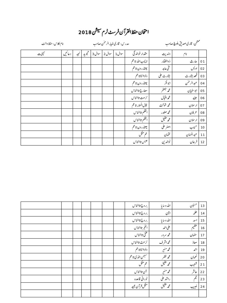 Hifz Test First Term 2018 | PDF