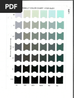 Rock Color Chart - Munsell | PDF | Brown | Green