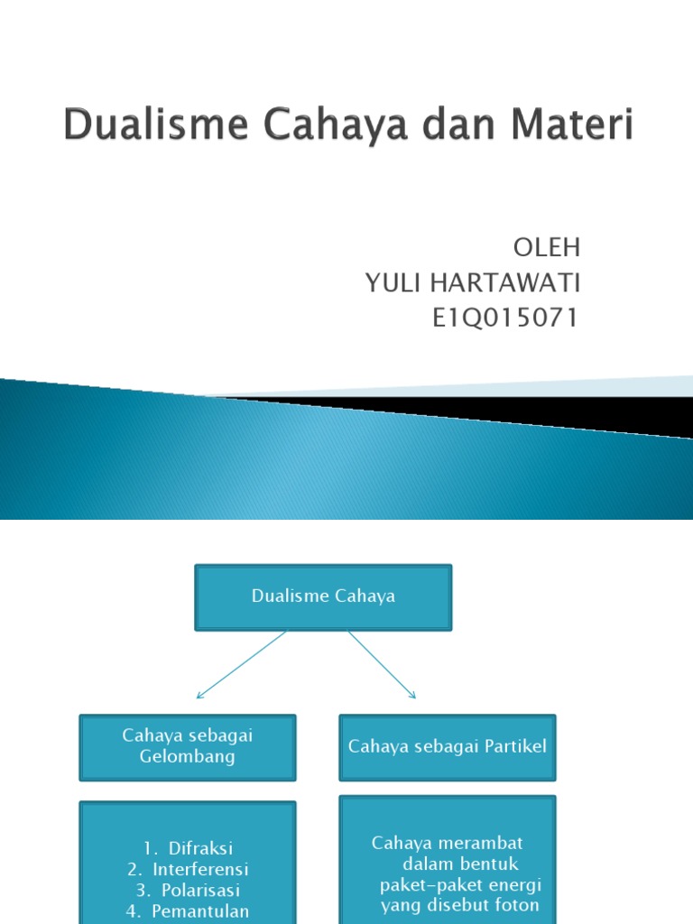 Dualisme Cahaya Dan Materi | PDF