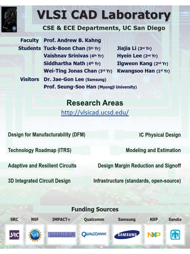 VLSI CAD Laboratory: Research Areas | PDF | Integrated Circuit | Design