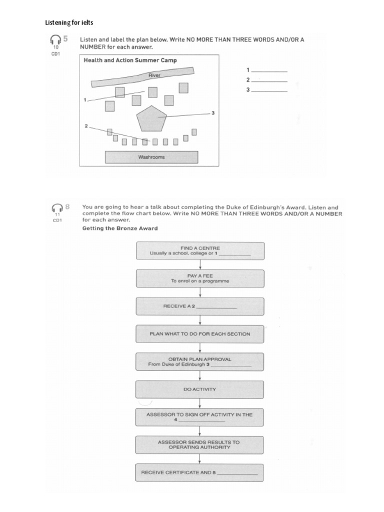 Listening Ielts-Map Labeling PDF | PDF
