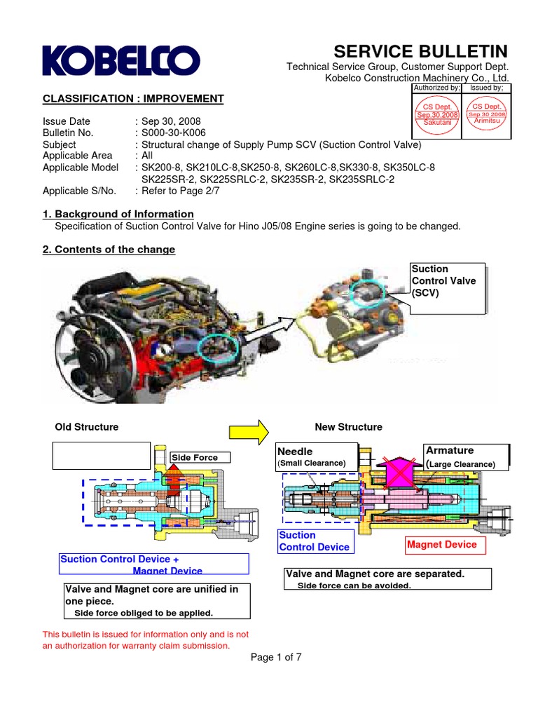 INJECTION PUMP SCV Change | PDF | Pump | Electrical Connector