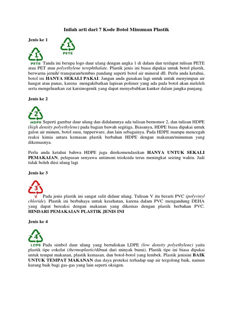 Inilah Arti Dari 7 Kode Botol Minuman Plastik | PDF | Kesehatan Holistik