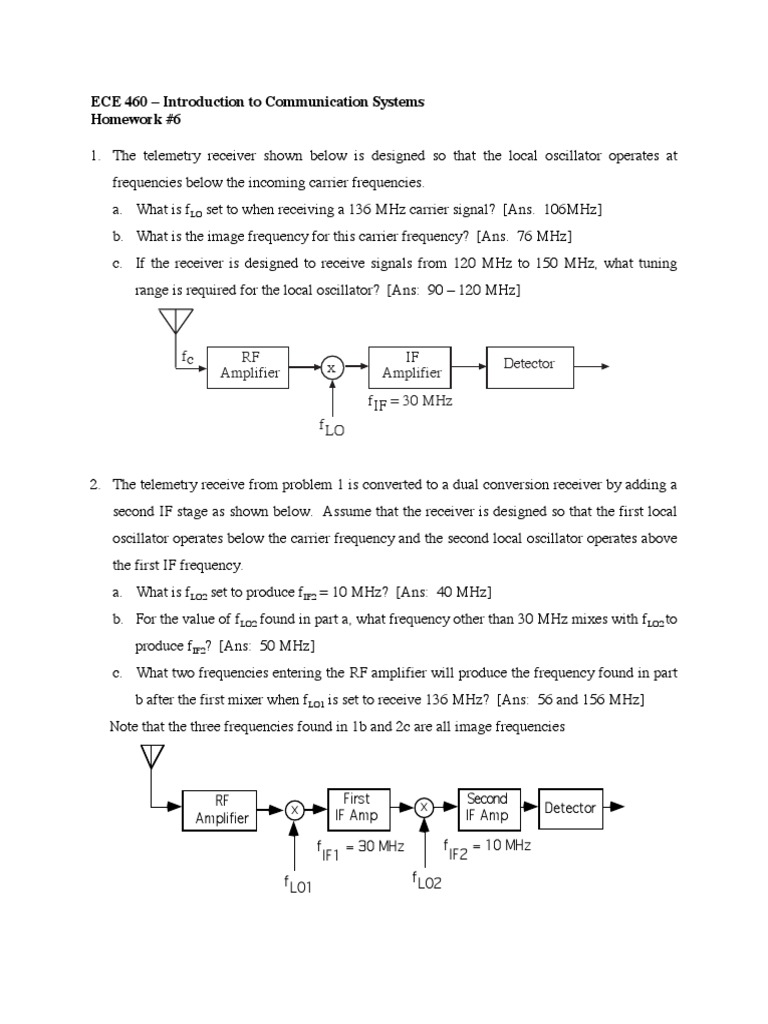 Communication Questions | PDF | Bandwidth (Signal Processing) | Frequency Modulation
