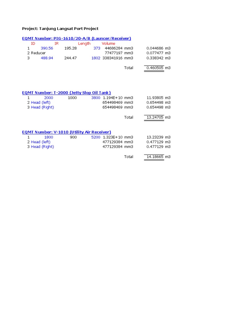 Capacity Calculation | PDF