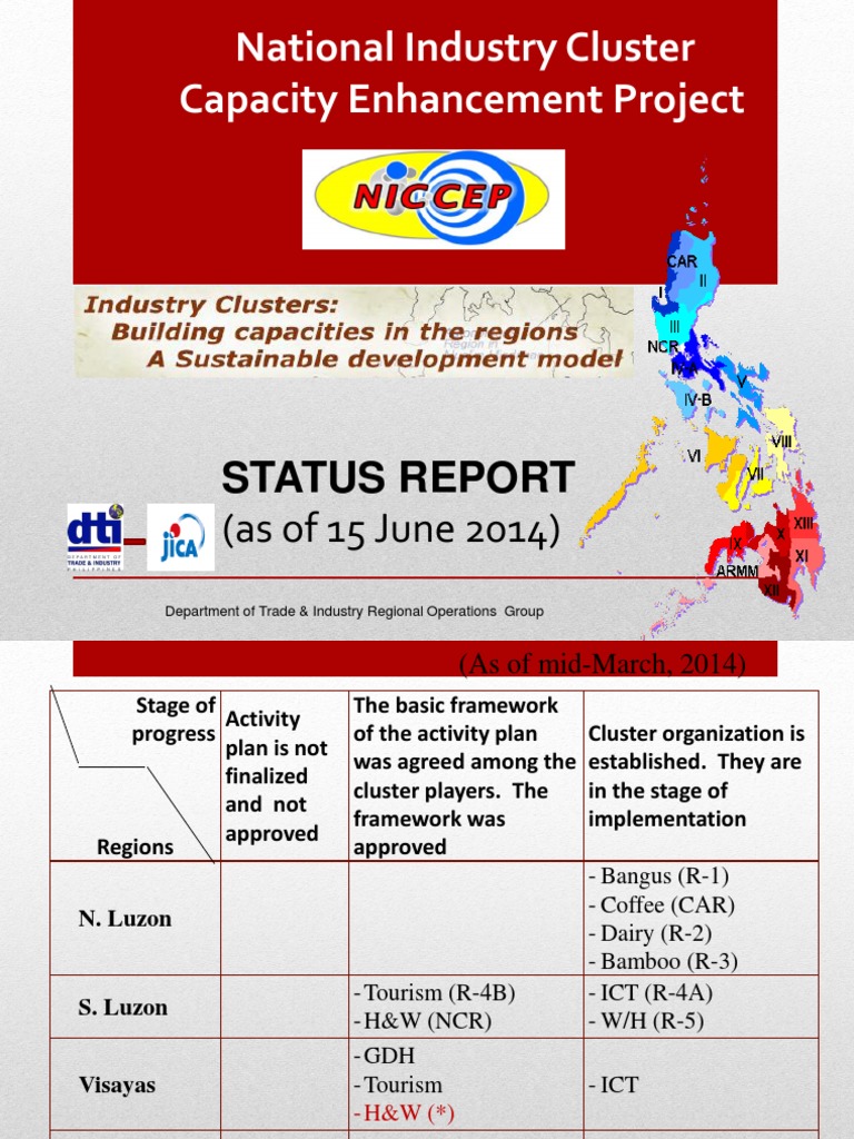 National Industry Cluster Capacity Enhancement Project: Status Report ...