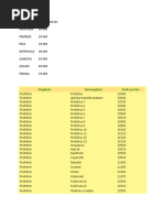 Formulari I Pushimit Pa Pagese | PDF