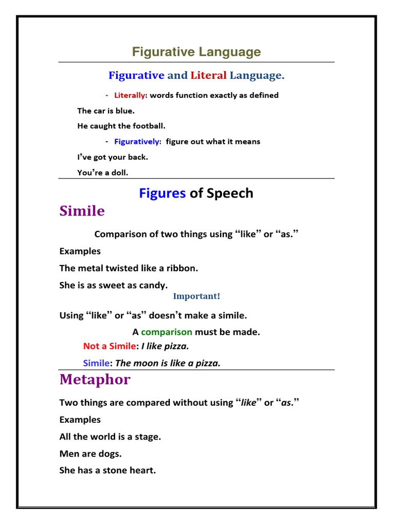 Figurative Language | PDF | Metaphor