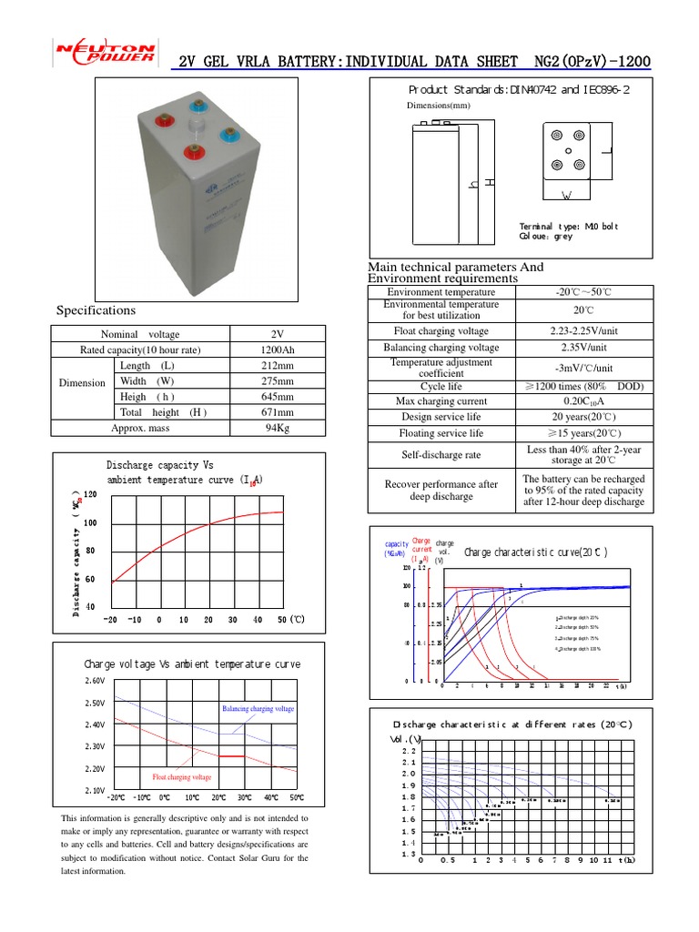 2V Gel Vrla Battery:Individual Data Sheet Ng2 (Opzv) - 1200: Main ...