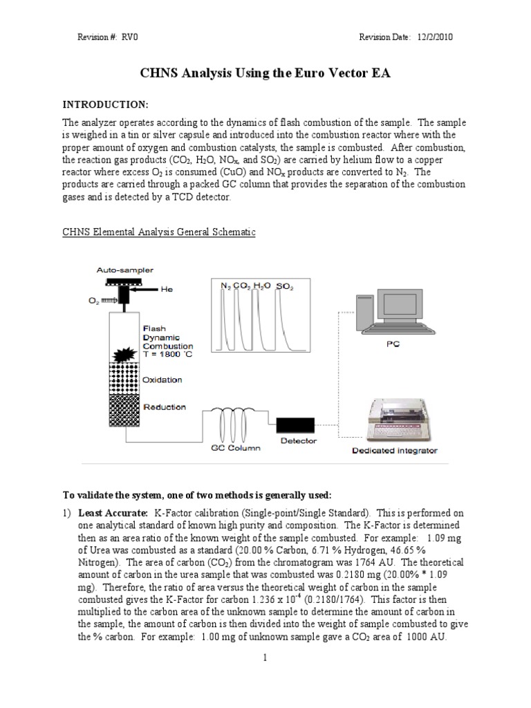 CHN Analysis Sop Rv0 | PDF | Combustion | N Ox