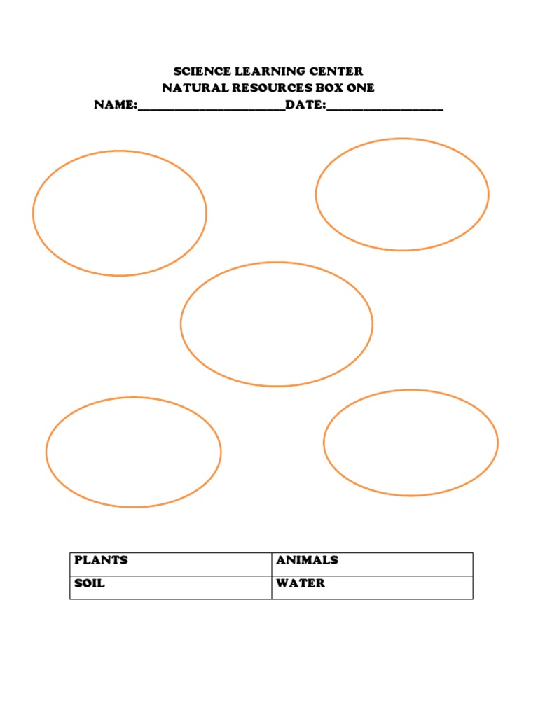 Science Learning Center Natural Resources Box One NAME: - DATE | PDF