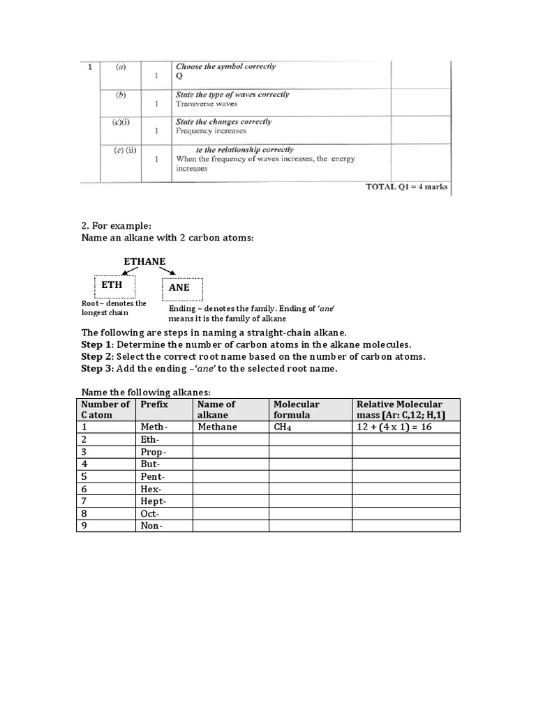 For Example: Name An Alkane With 2 Carbon Atoms:: Ethane ANE ETH | PDF