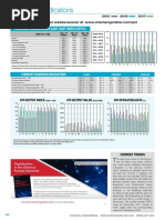 CEPCI | PDF | Consumer Price Index | Economic Sectors