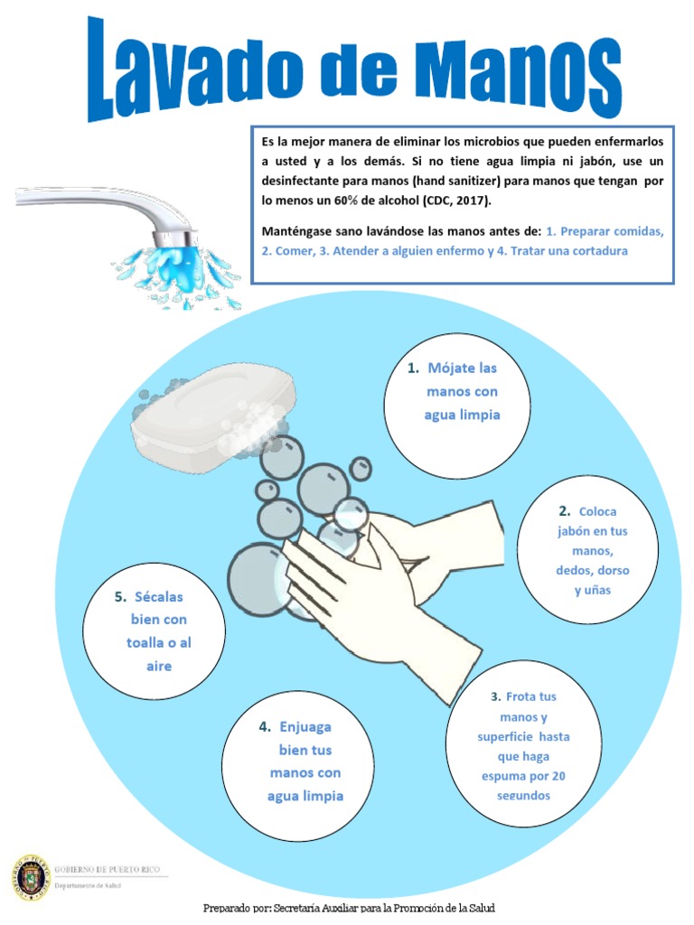 Lavado de Manos Departamento de Salud PR