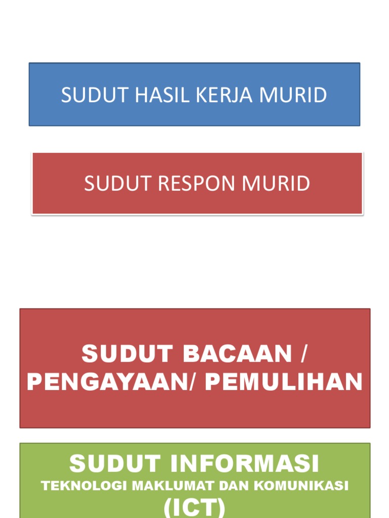 Label Sudut Kelas | PDF | Bisnis | Komputer