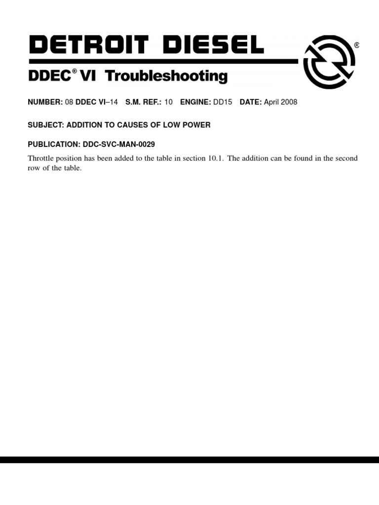 Throttle Position Has Been Added To The Table in Section 10.1. The ...