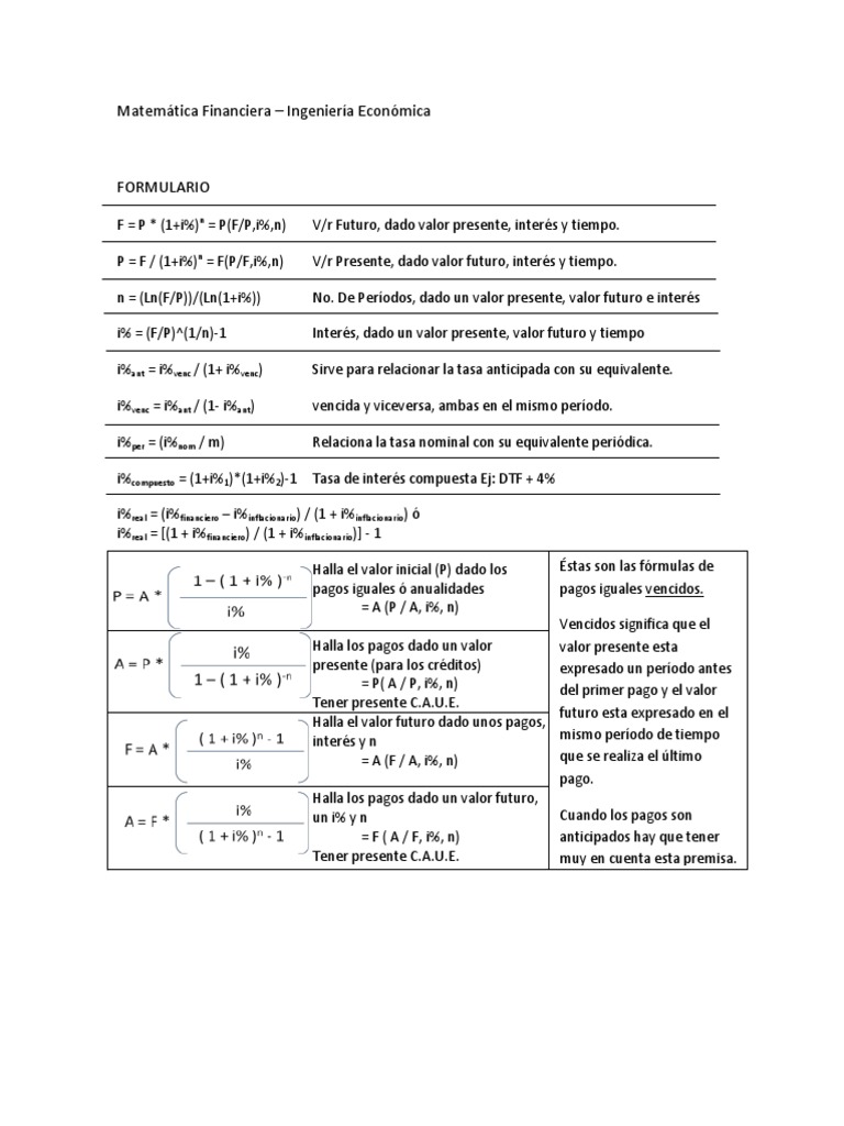 Fórmulas - Matemática Financiera.pdf | Finanzas Matemáticas | Interés