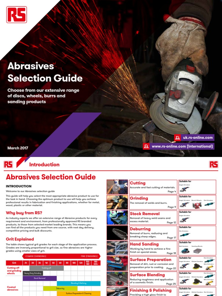 Abrasives Selection Guide: Choose From Our Extensive Range of Discs ...