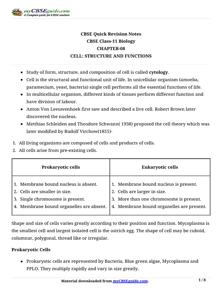 CBSE Class 11 Biology Cell Structure and Functions Notes | PDF | Cell ...