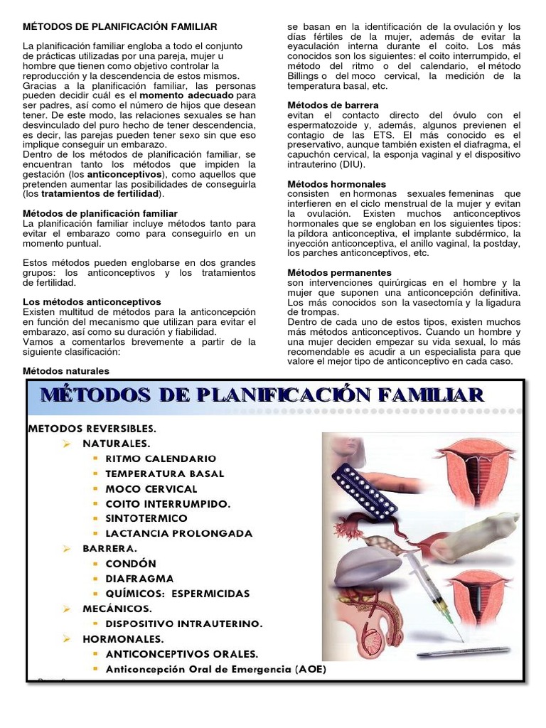 Métodos de Planificación Familiar y Anticonceptivos | Control de la natalidad | Planificación ...