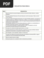 Solicitud de Material e Insumos | PDF