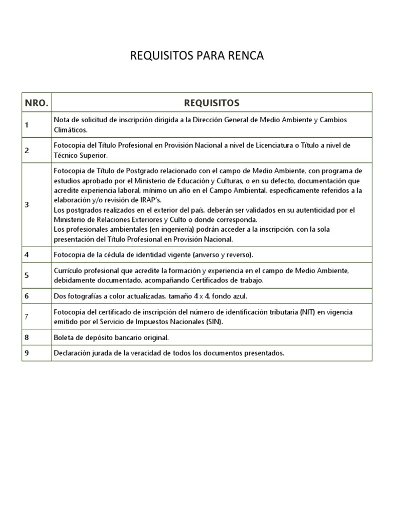 RENCA.docx | Business