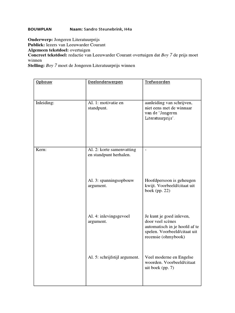 Schrijfschema Eindopdracht | PDF