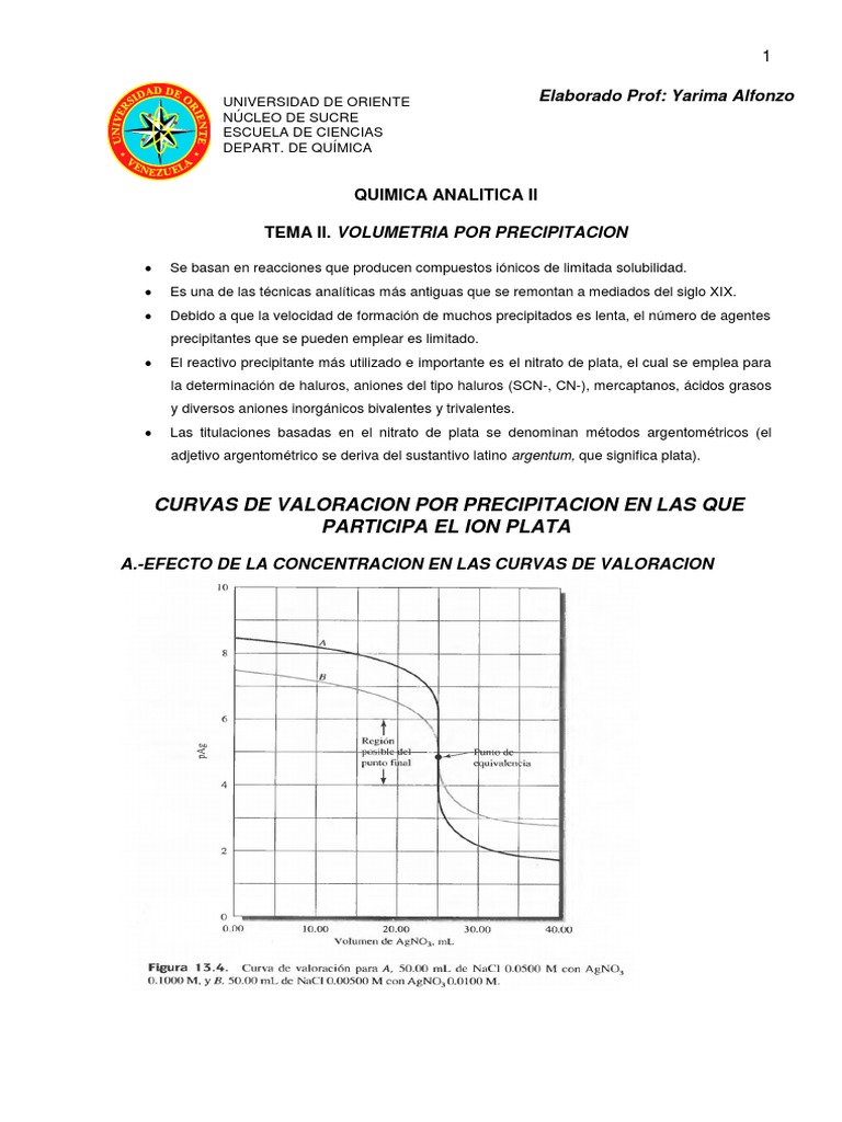 Tema 2. Precipitacion | Química analítica | Química Física