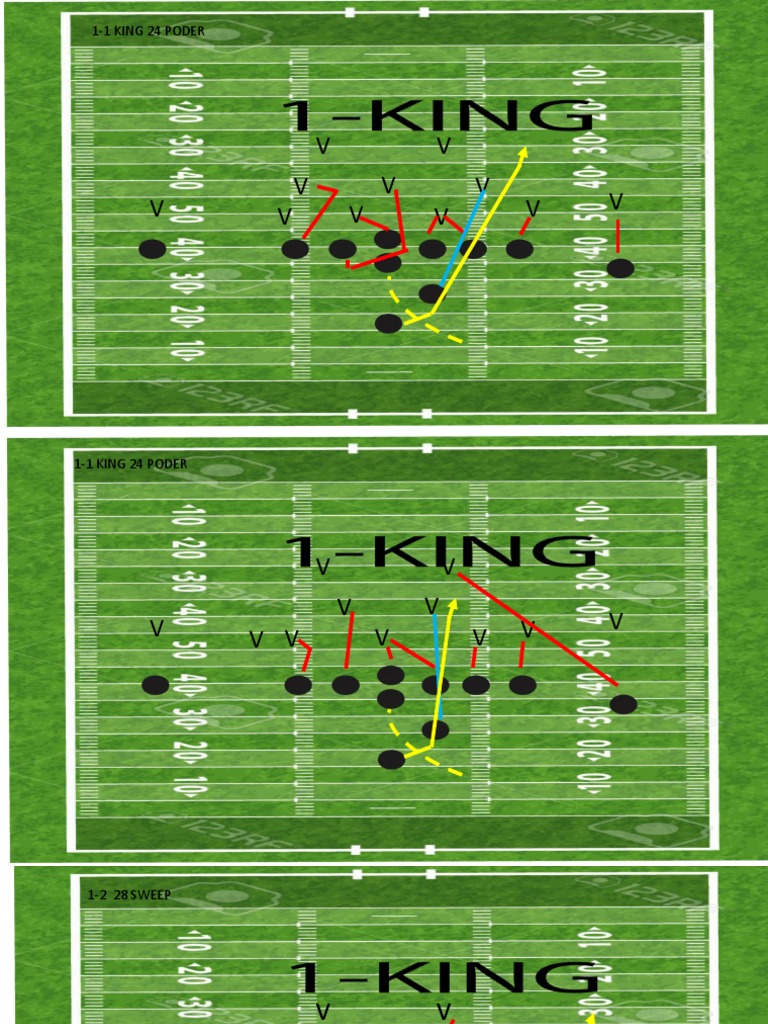 Analysis of Defensive Football Plays and Strategies Through Visual ...
