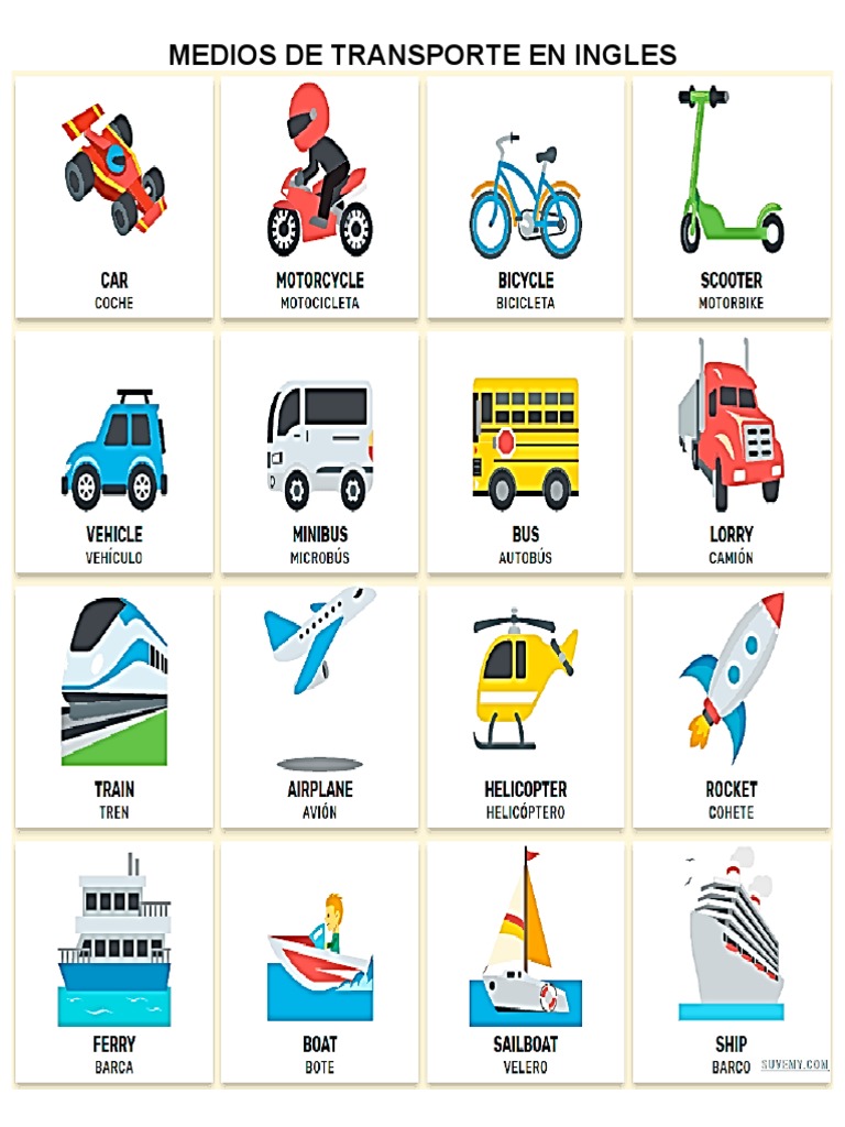 Medios De Transporte En Inglés Y Español Fichas – WWER