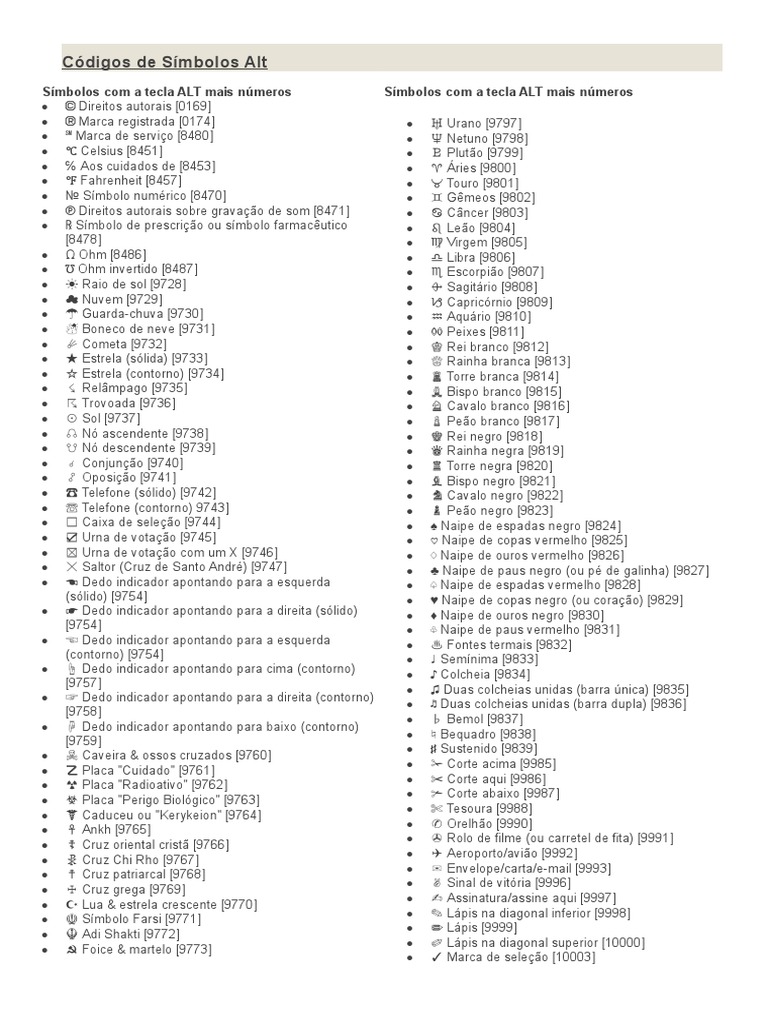 Códigos de Símbolos Alt | PDF | Science | Astronomia