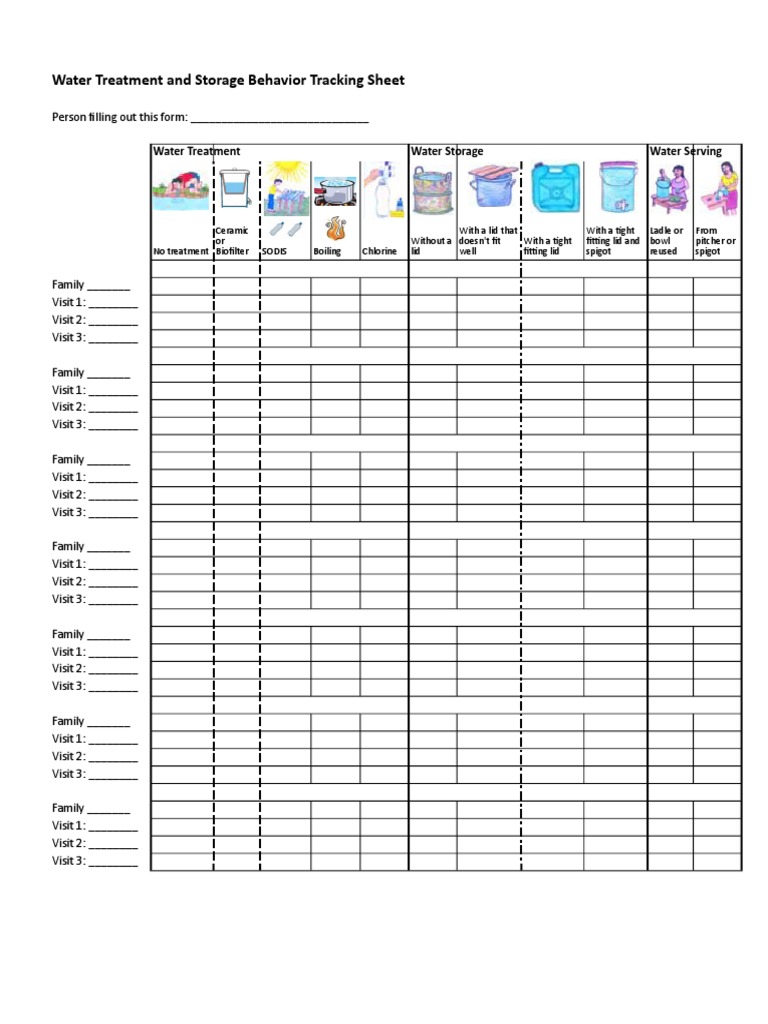 Water Treatment and Storage Behavior Tracking Sheet - 0 | PDF